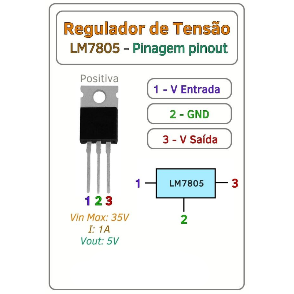 Circuito Integrado Regulador UA7805 - Metálico - Eletro Parts