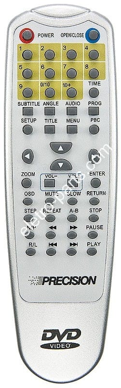 Precision - Eletro Parts