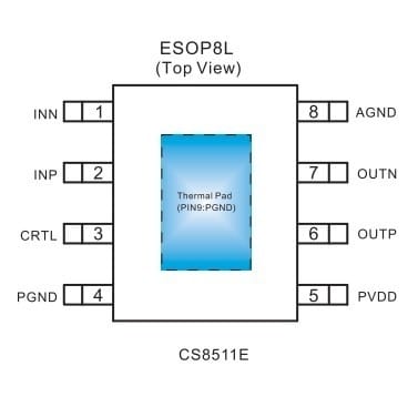 Circuito Integrado CS8511 - SMD - Eletro Parts