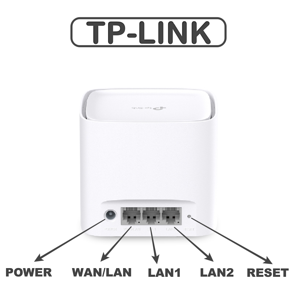 Roteador Wi-Fi Mesh AC1200 Gigabit HC220-G5 - TP-LINK - Eletro Parts